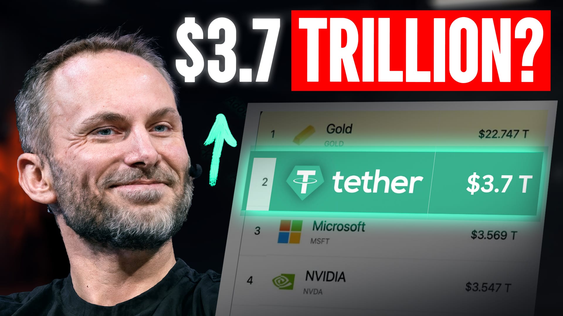 The Stablecoin King | Tether CEO Paolo Ardoino on GENIUS Act, Circle ...