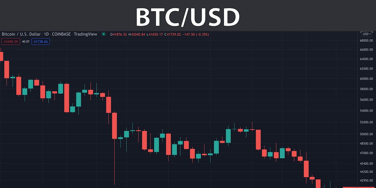 Welcome to The Show - by David Hoffman - Bankless