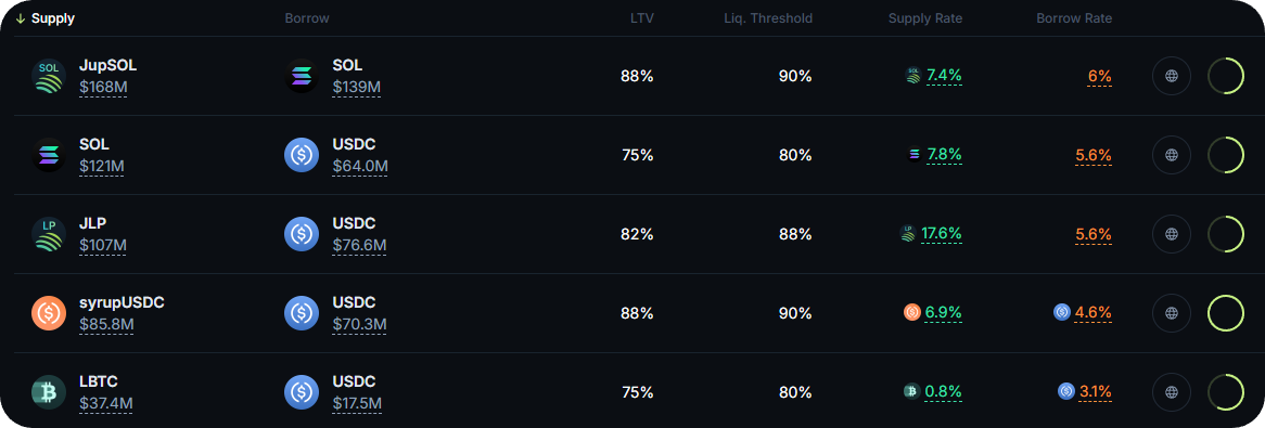 Getting Started with Jupiter Lend